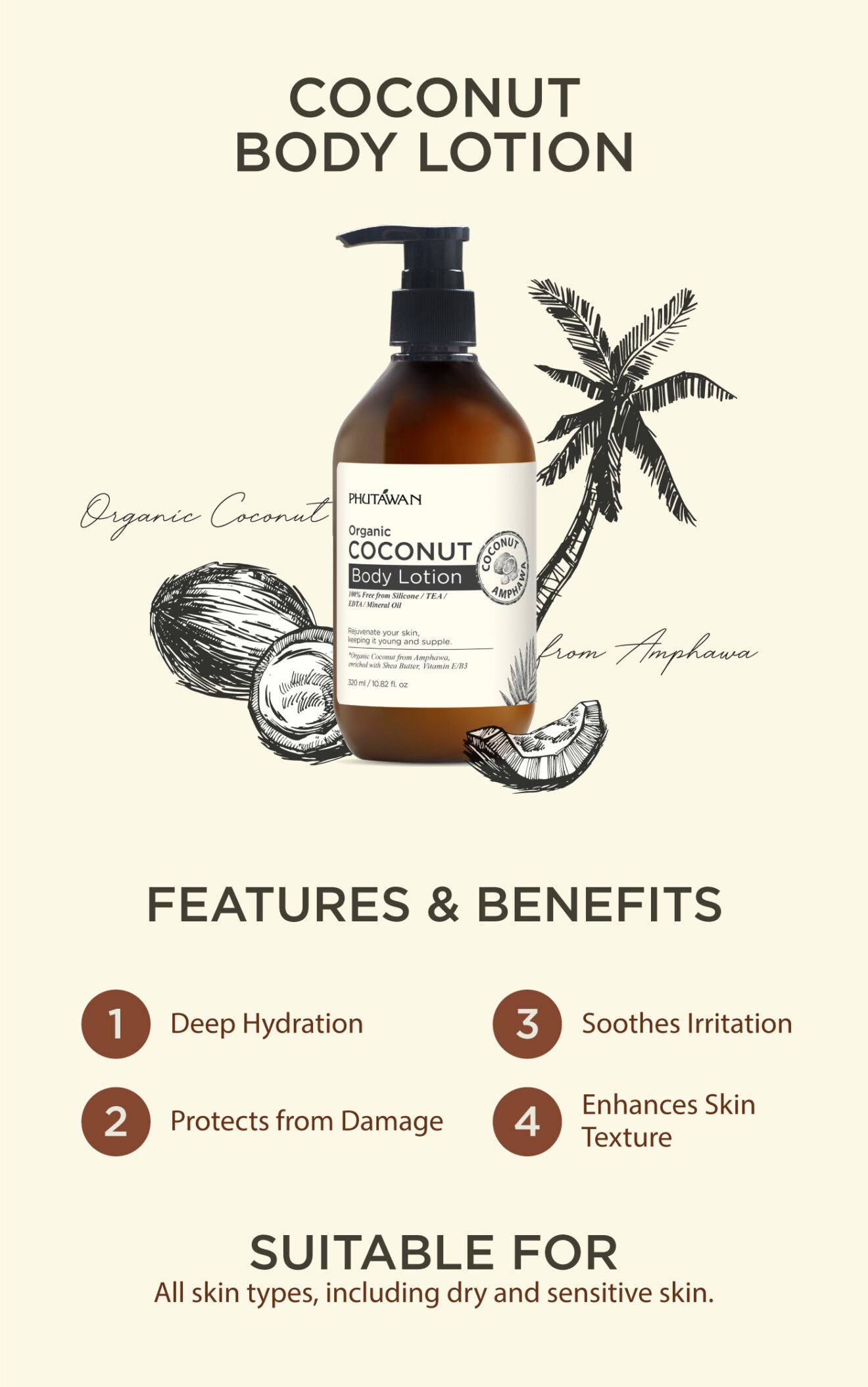 Organic Coconut Body Lotion - Phutawan Malaysia