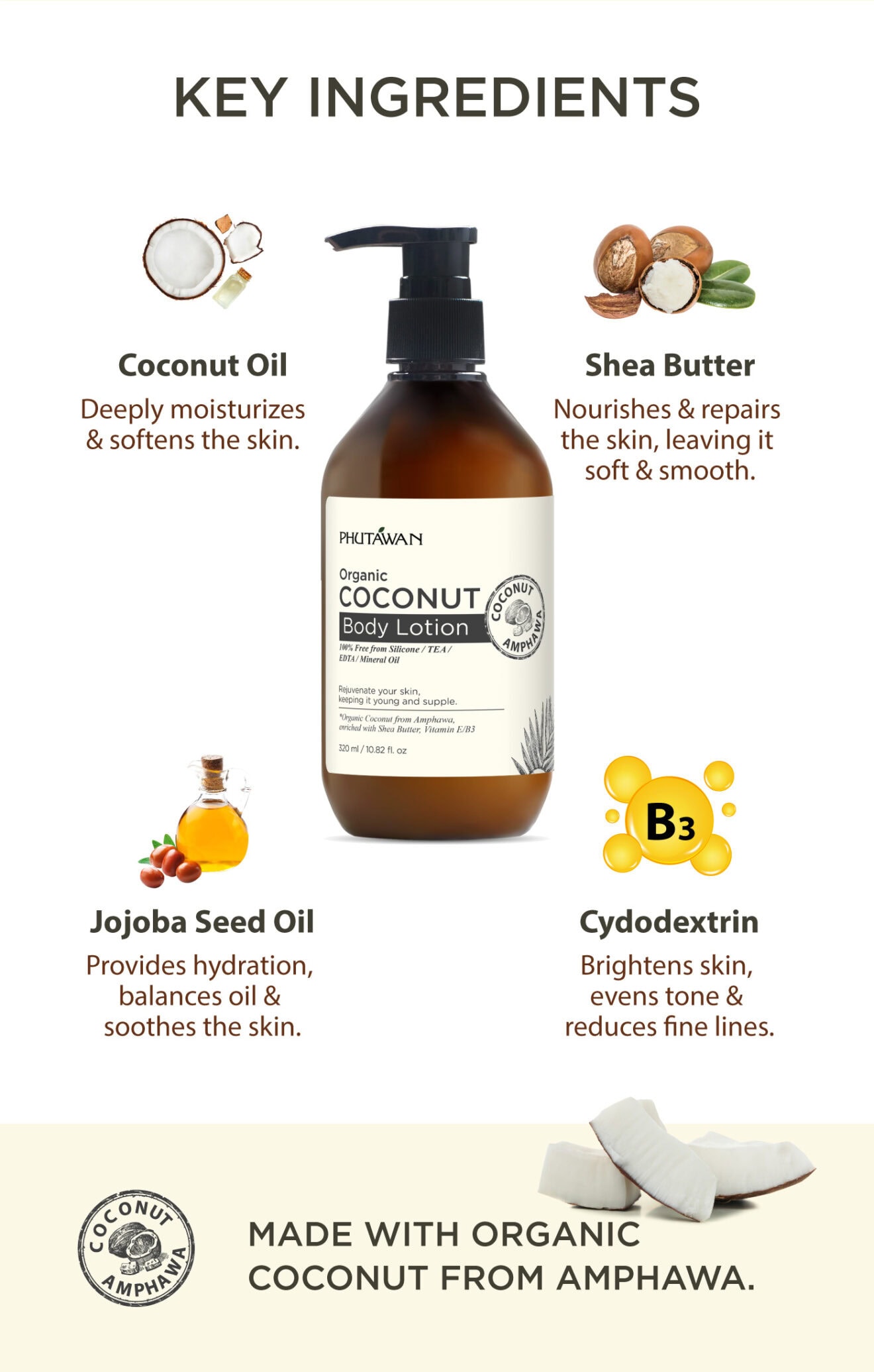 Organic Coconut Body Lotion - Phutawan Malaysia
