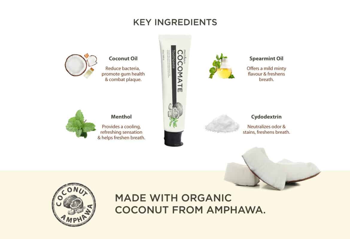 Cocomate Natural Premium Toothpaste - Phutawan Malaysia