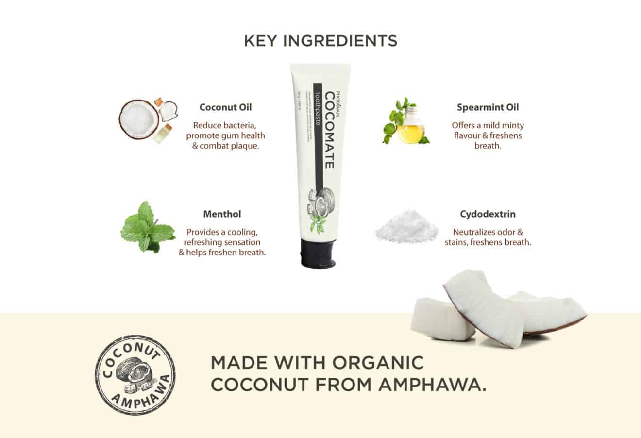 Cocomate Natural Premium Toothpaste - Phutawan Malaysia