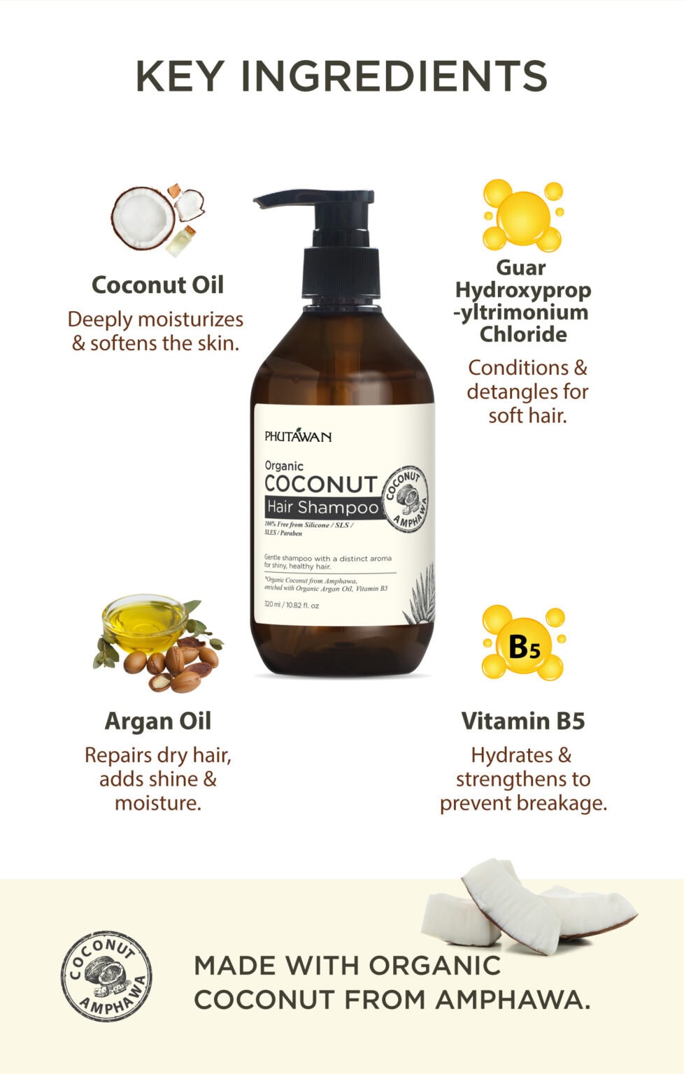 Organic Coconut Hair Shampoo - Phutawan Malaysia
