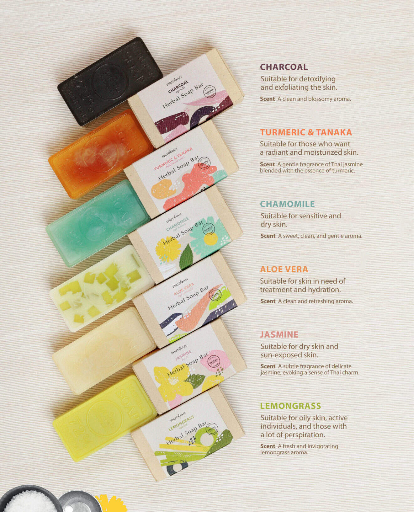 Herbal Soap Bar - Phutawan Malaysia