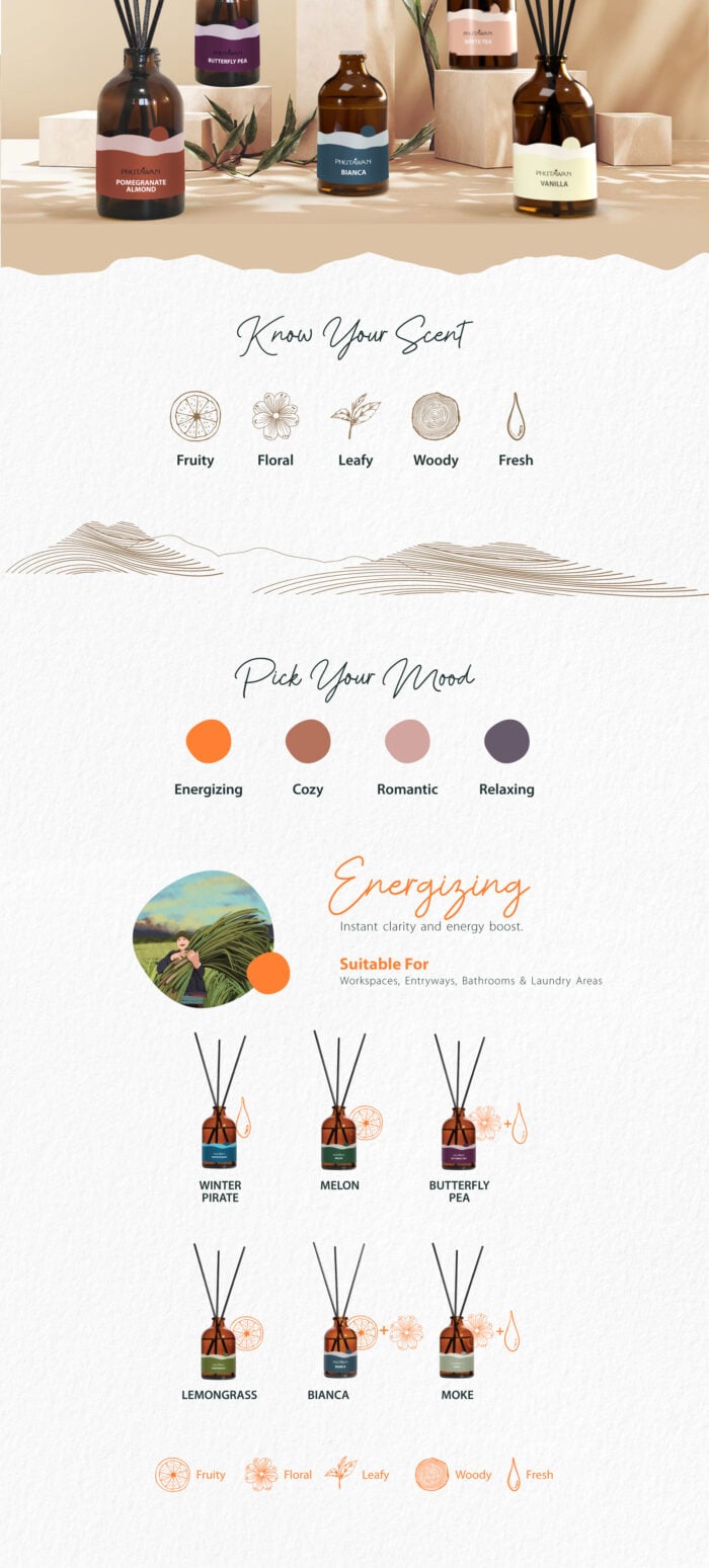 Reed Diffuser - Phutawan Malaysia