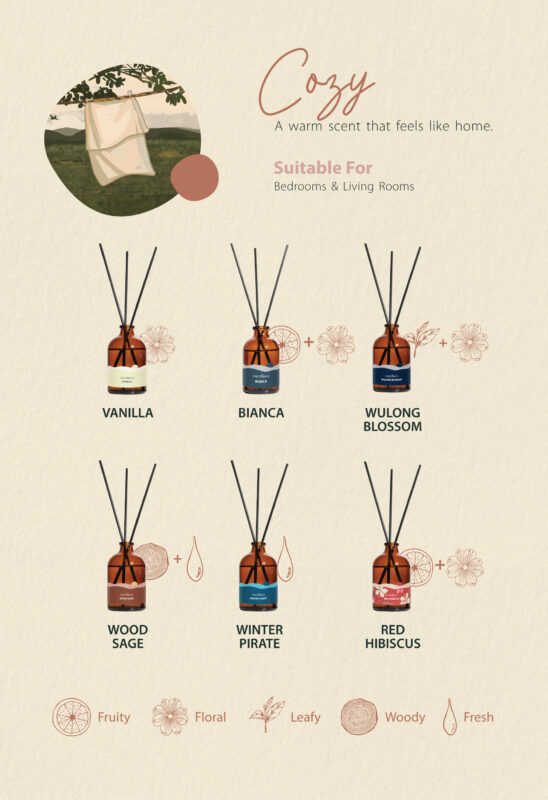 Reed Diffuser - Phutawan Malaysia