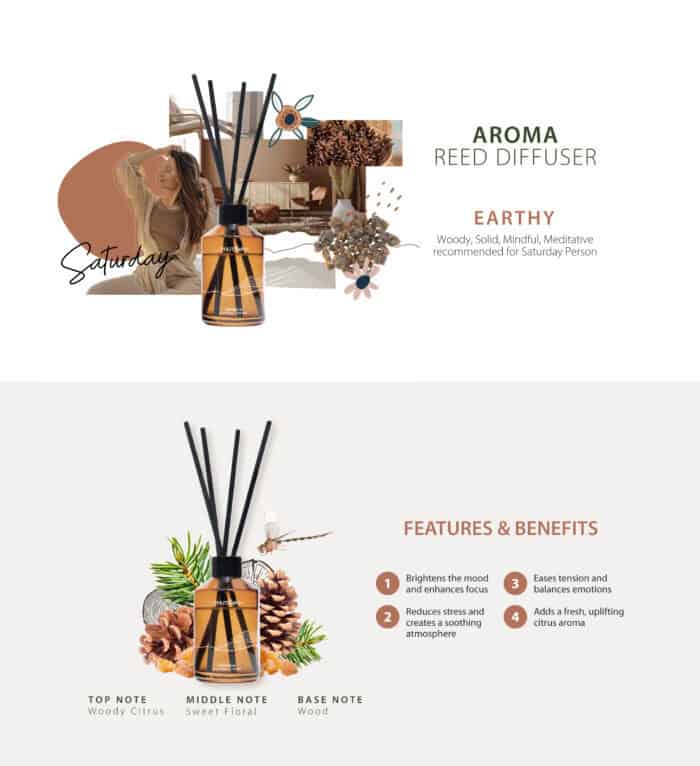 Earthy Reed Diffuser - Phutawan Malaysia