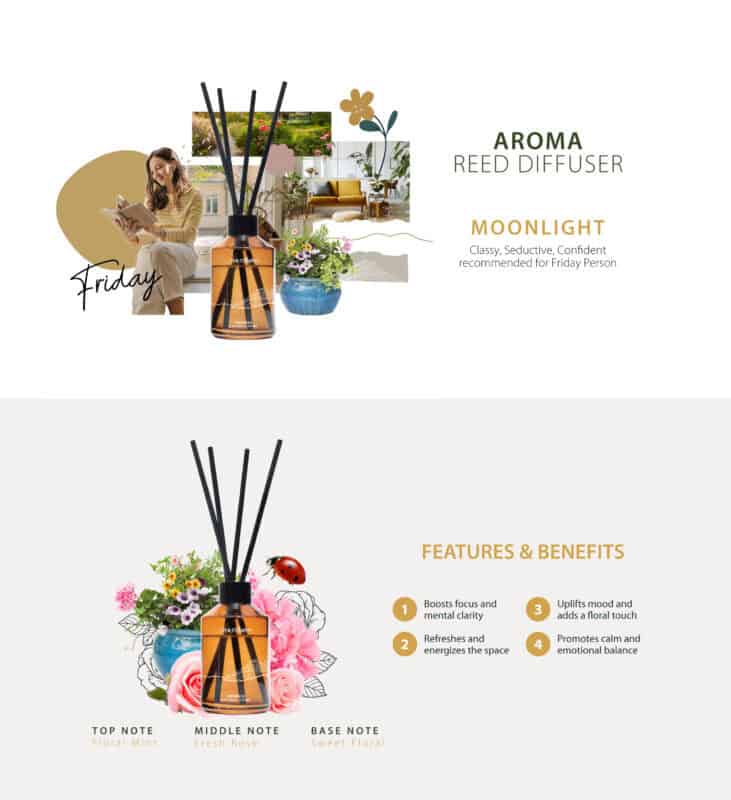 Moonlight Reed Diffuser - Phutawan Malaysia