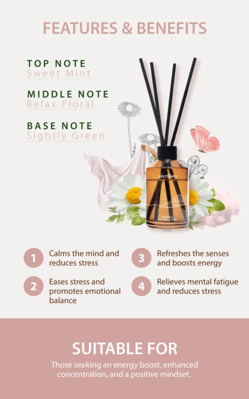 Cloud Kissed Reed Diffuser - Phutawan Malaysia