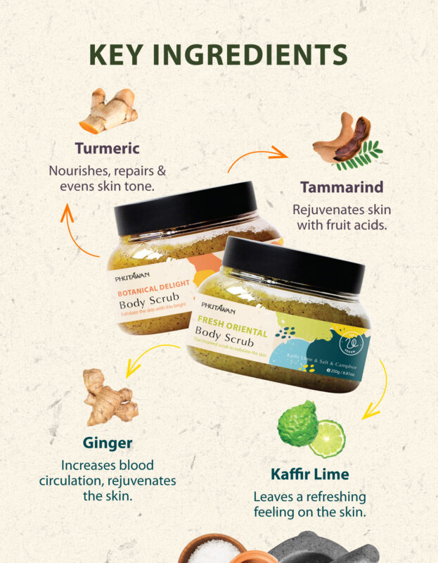 Tropical Body Scrub - Phutawan Malaysia